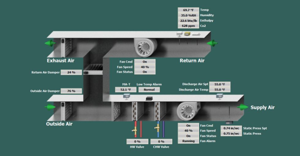 Earthwise Energy Technologies - Earthwise Energy Technologies